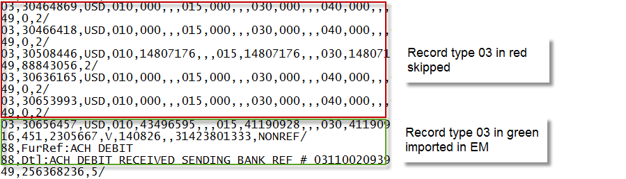 Appendix III: BAI2 default settings