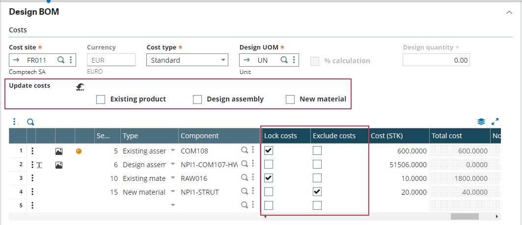 Product design costs