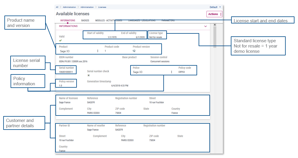Understanding the license